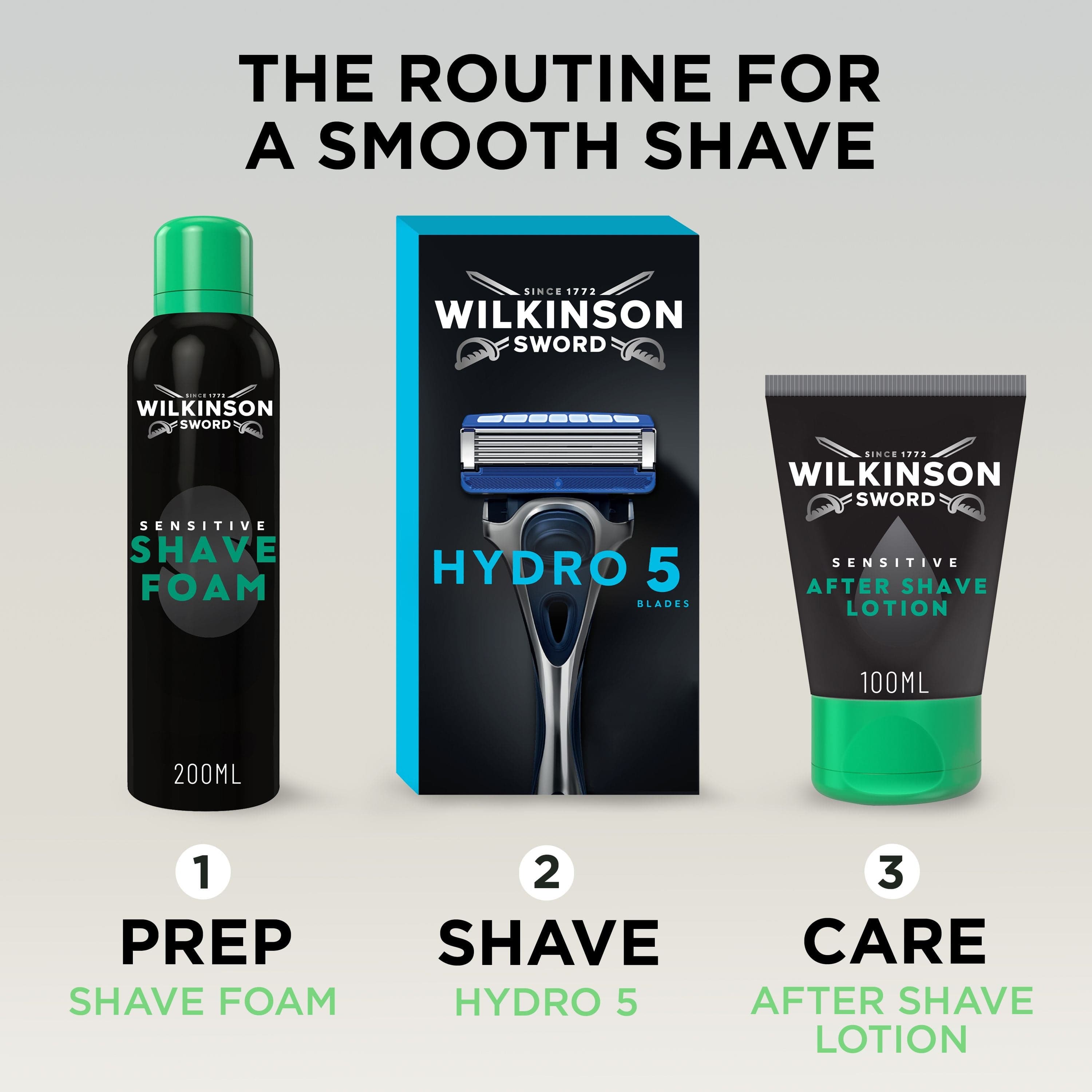 Masterful Grooming Range – Wilkinson Sword