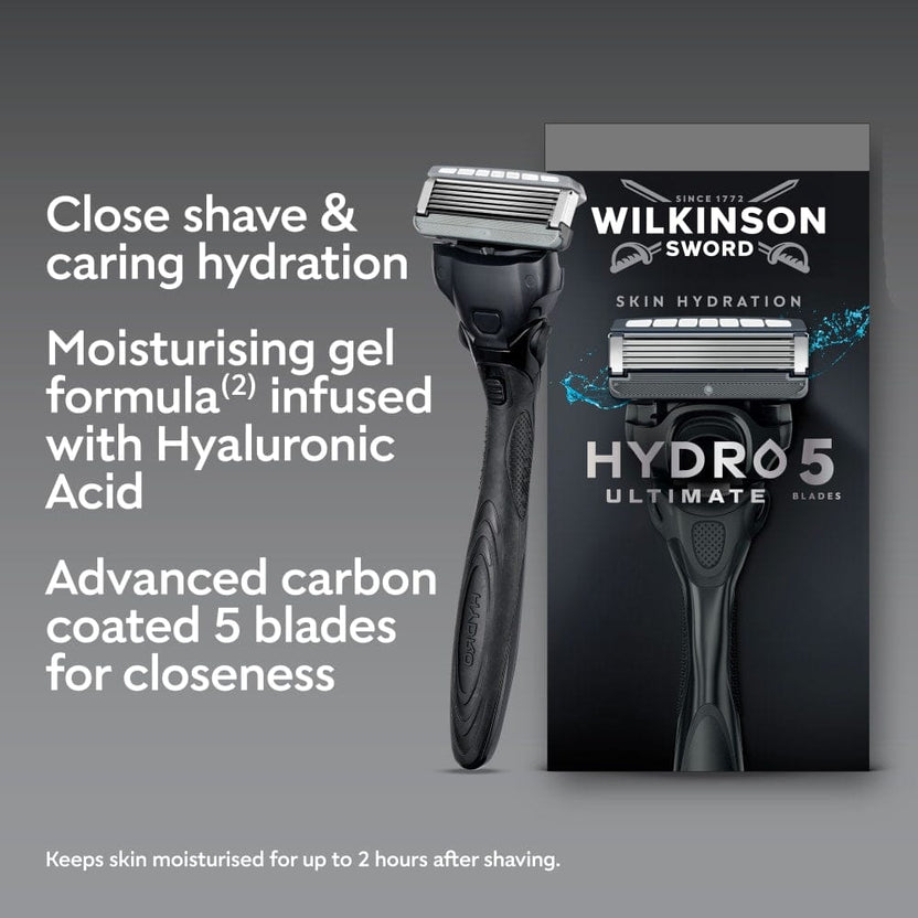 Hydro Collection | Skin Protection Razors | Wilkinson Sword